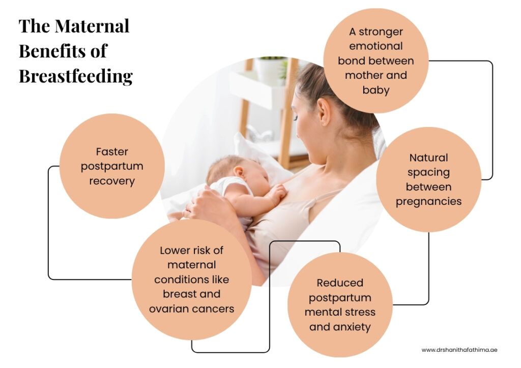 World Breastfeeding Week 2025: Empowering Parents, Enabling ...